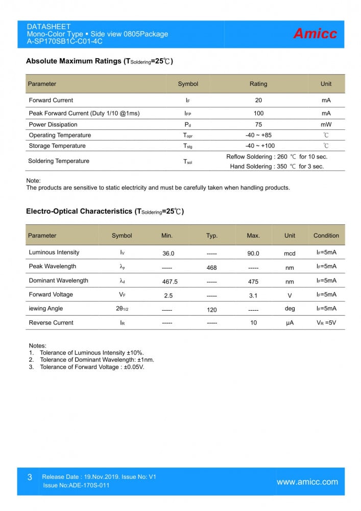 A-SP170SB1C-C01-4C datasheet page 3