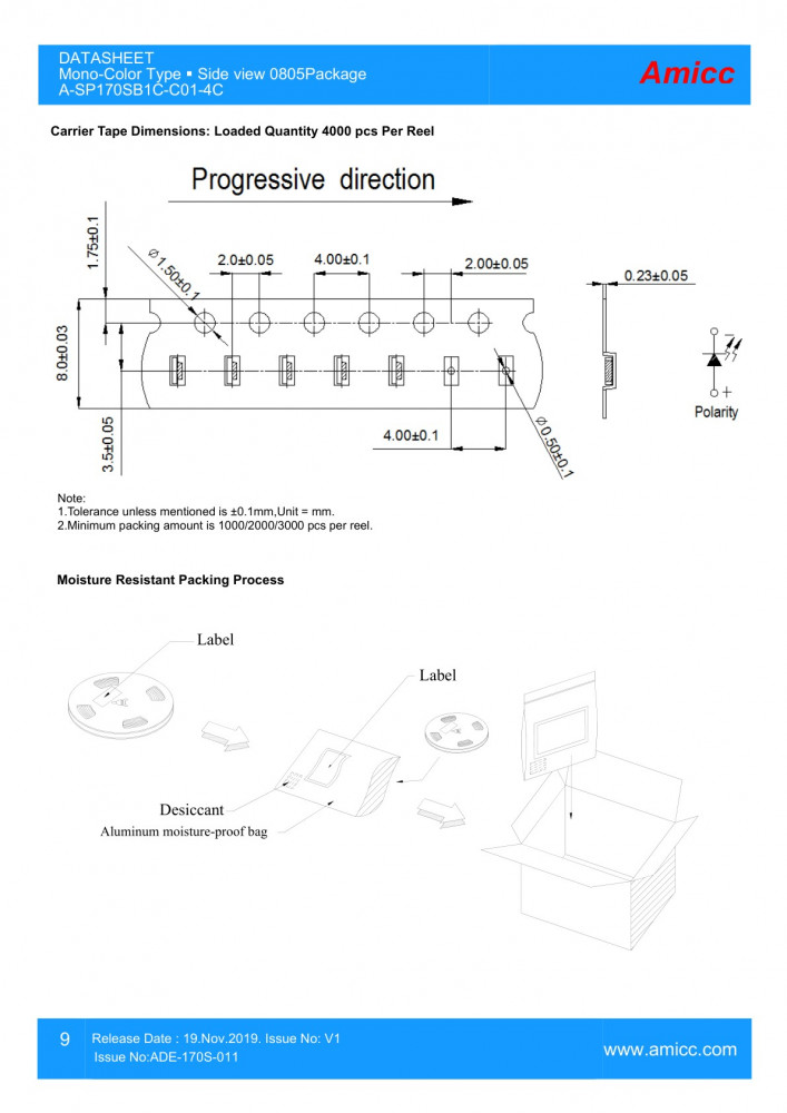 A-SP170SB1C-C01-4C datasheet page 9