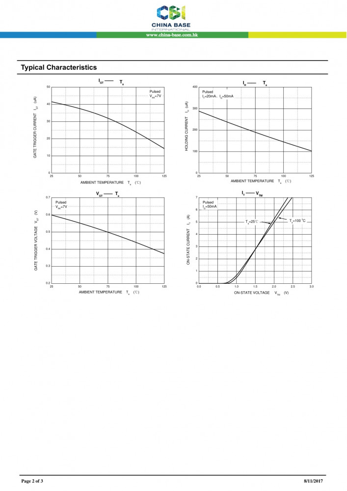 CBI MCR100-6 datasheet page 2