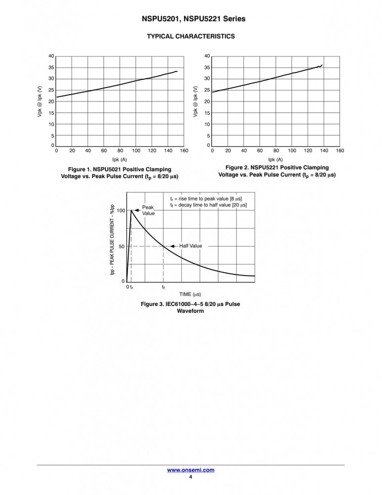 NSPU5221MUTBG datasheet page 4