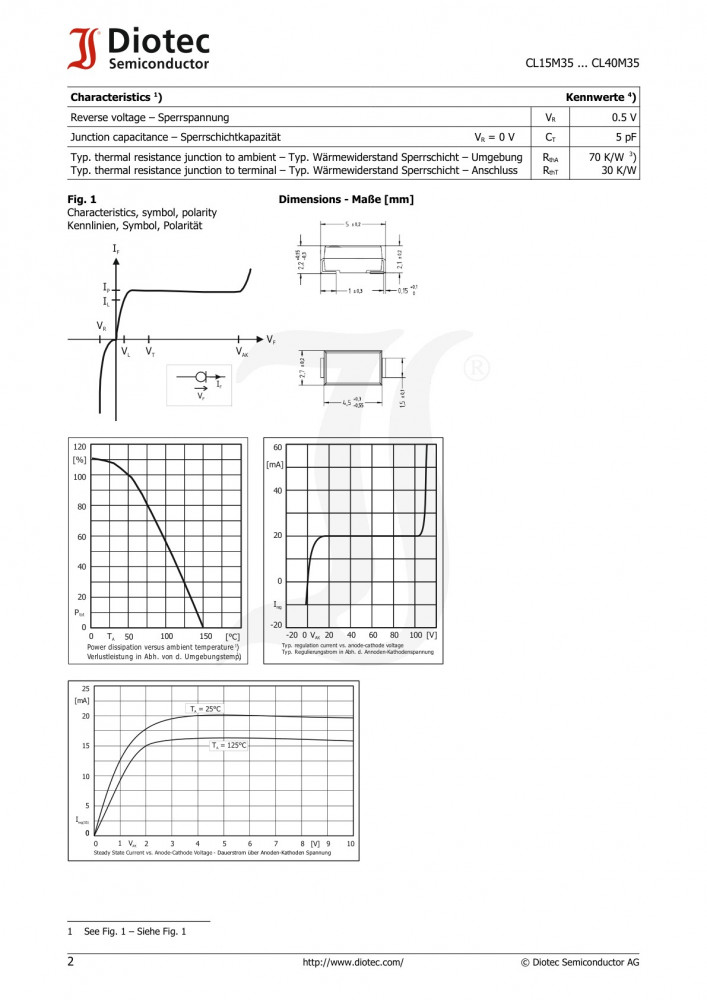CL20M35-AQ datasheet page 2
