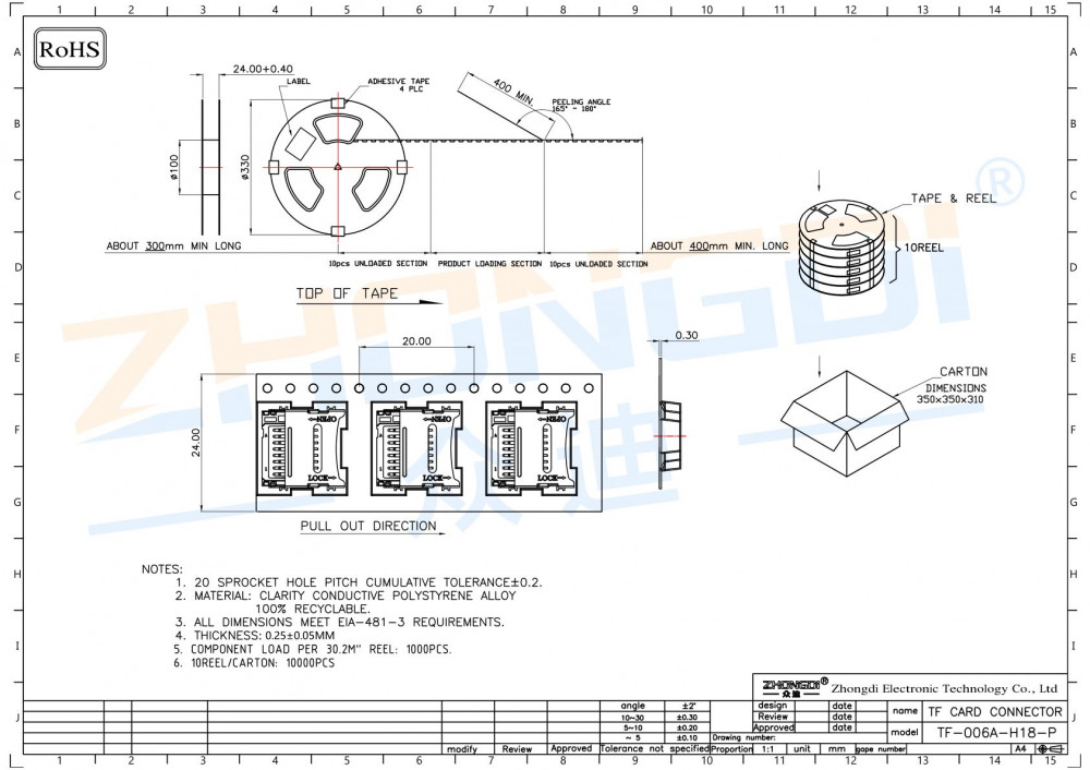 Zhongdi TF-006A-H18-P technical drawing page 2