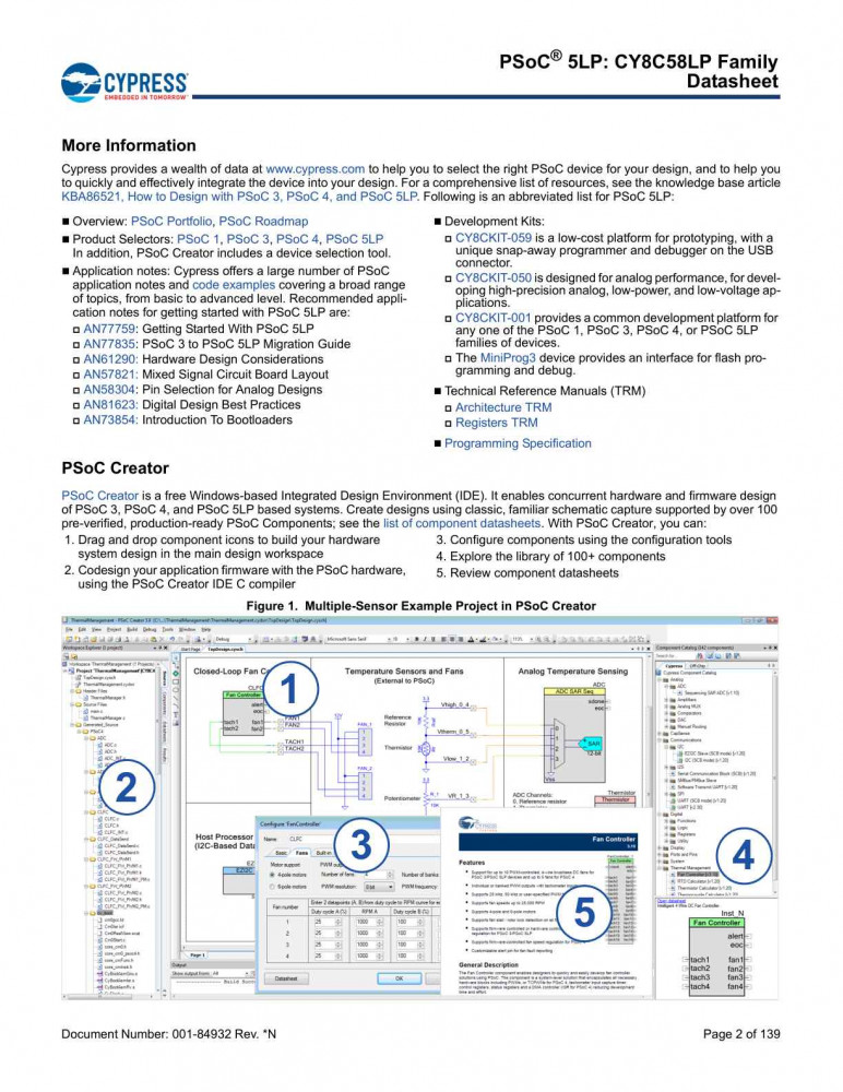CY8C5888LTI-LP097 document page 3