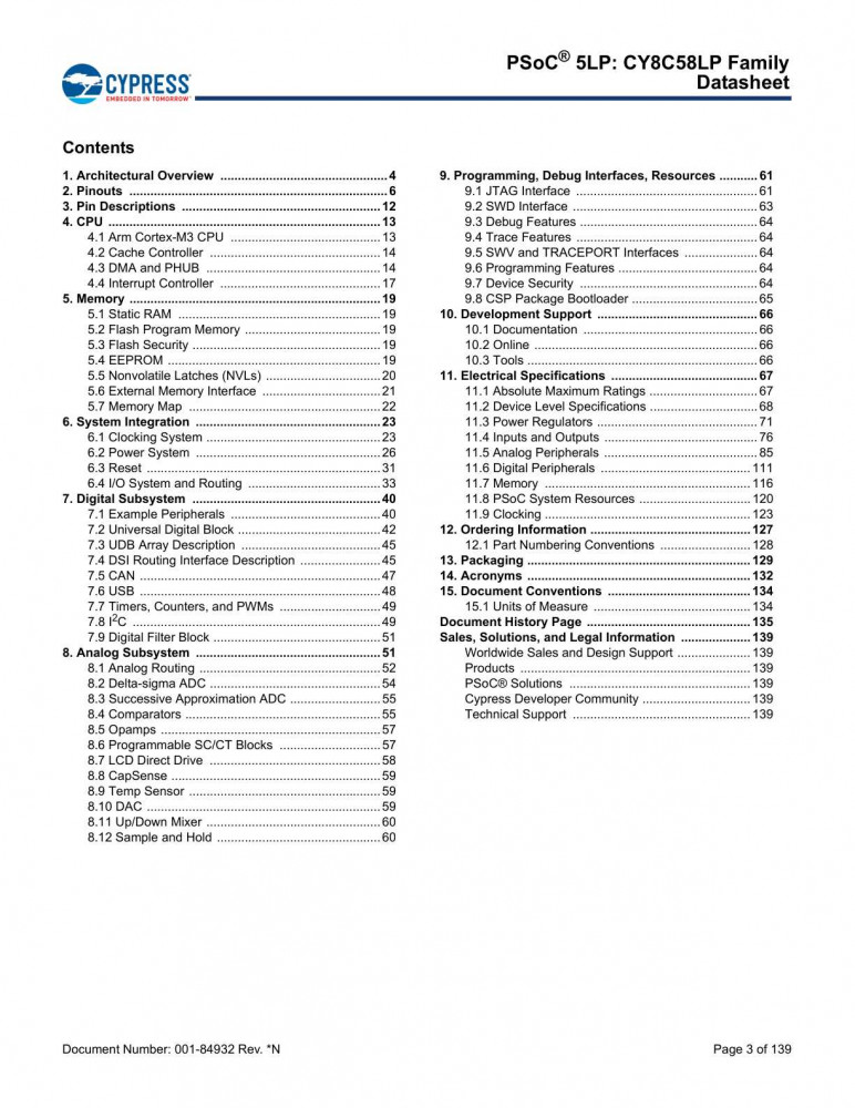 CY8C5888LTI-LP097 document page 4
