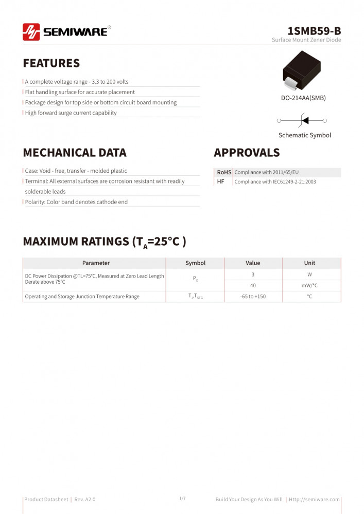1SMB5935B datasheet preview, page 1