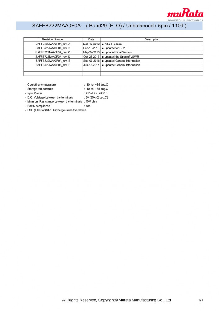 SAFFB722MAA0F0A datasheet page 2