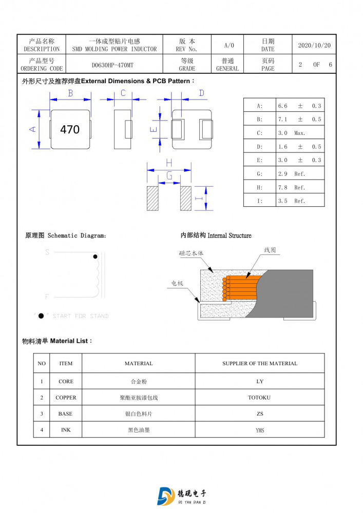 D0630HP-470MT datasheet page 3