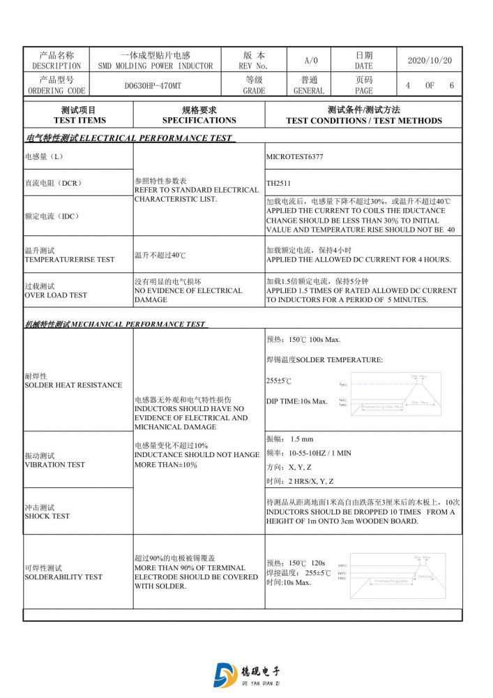 D0630HP-470MT datasheet page 5