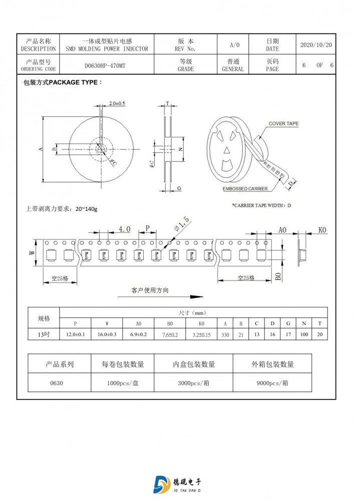 D0630HP-470MT datasheet page 7
