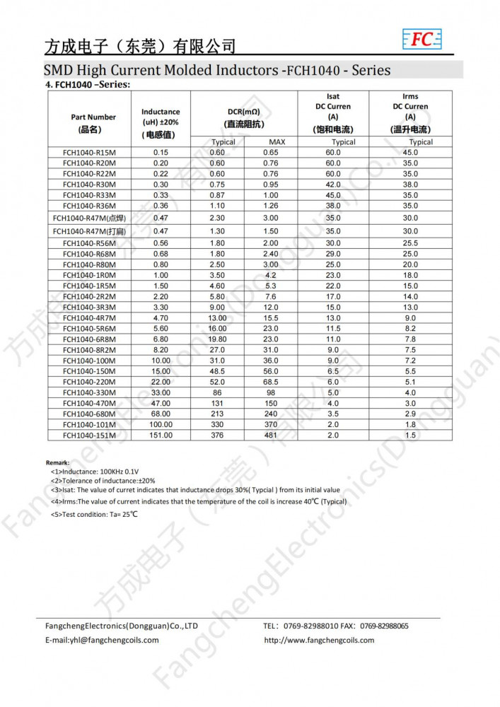 FCH1040 series datasheet page 2