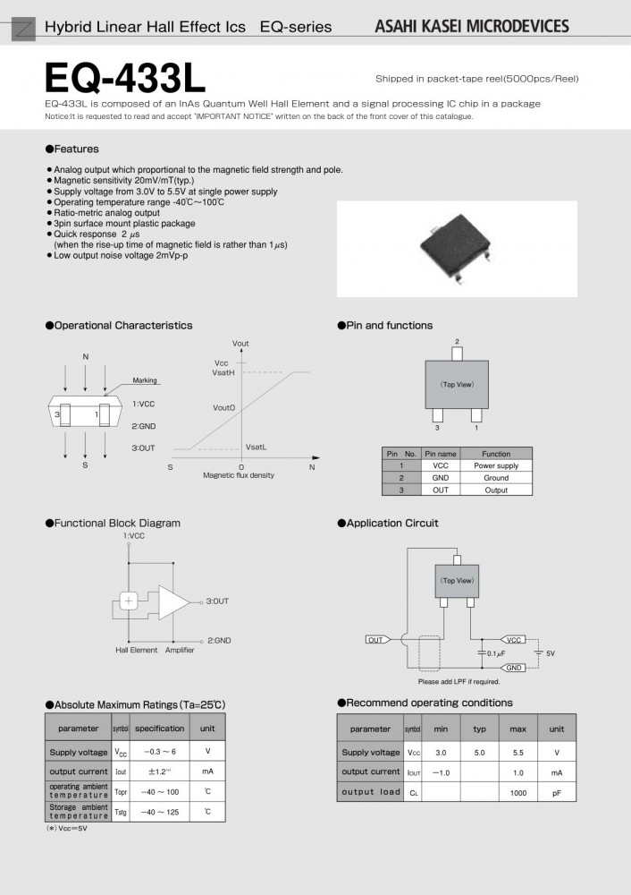 EQ433L datasheet page 1