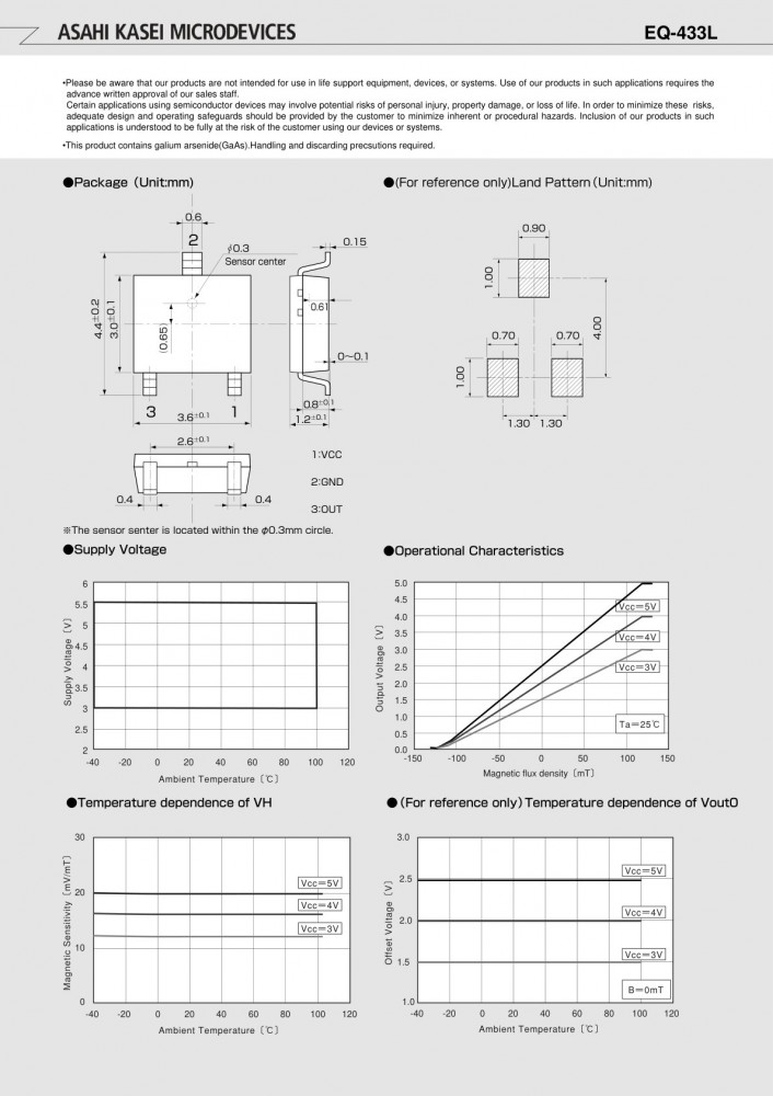 EQ433L datasheet page 3