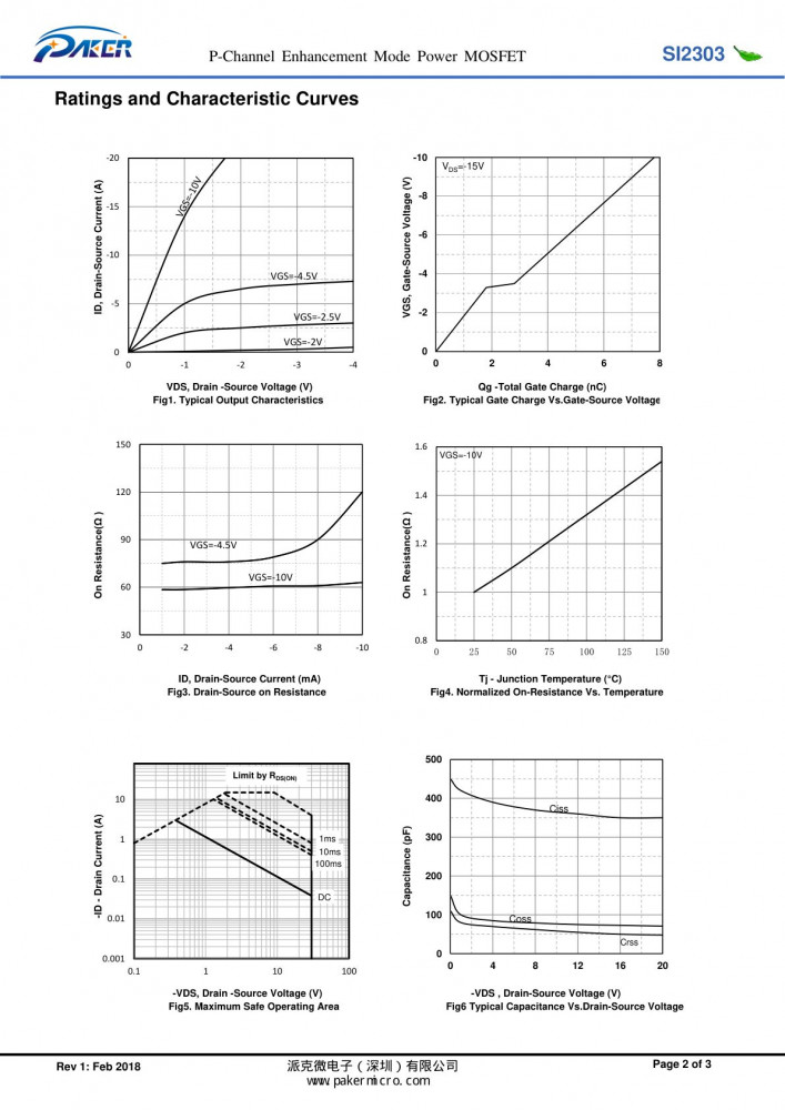 SI2303 datasheet page 2