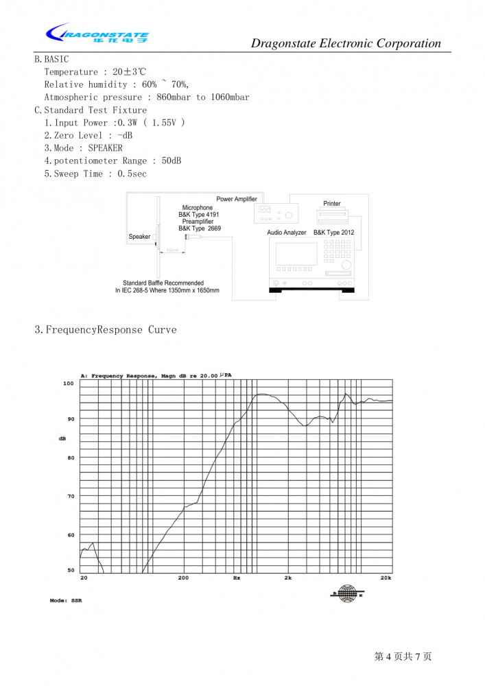 HDK-150834-001 specification page 4