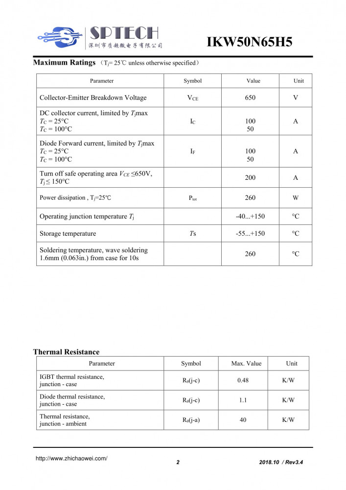 IKW50N65H5 datasheet page 2