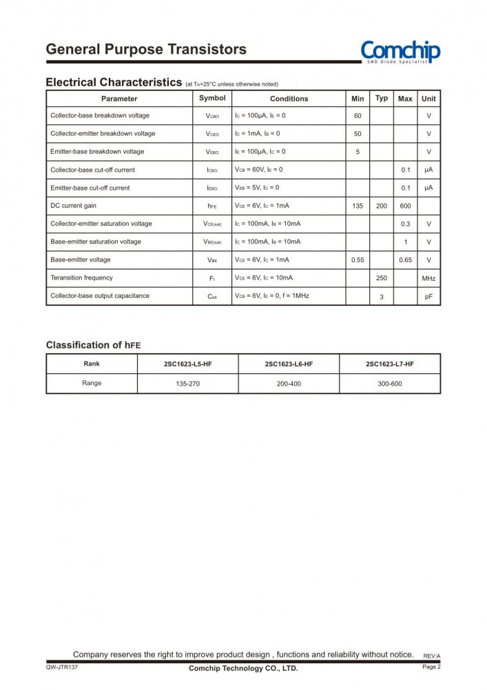 2SC1623-HF datasheet page 2