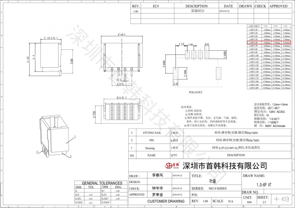 SHOU HAN 1.0-6P WT document page 1