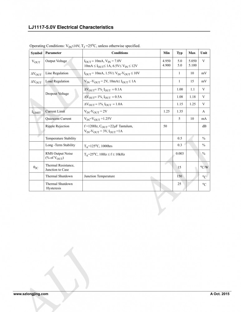 AMS1117-3.3 datasheet page 10