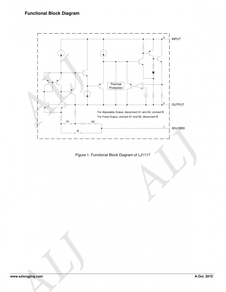 AMS1117-3.3 datasheet page 2