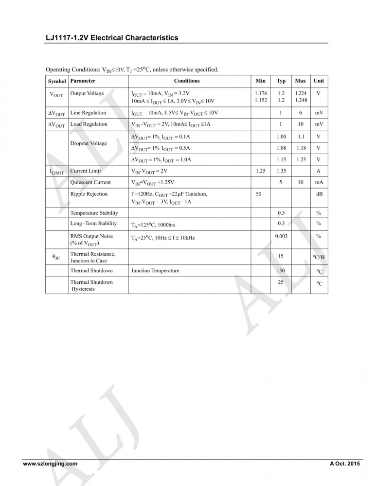 AMS1117-3.3 datasheet page 4