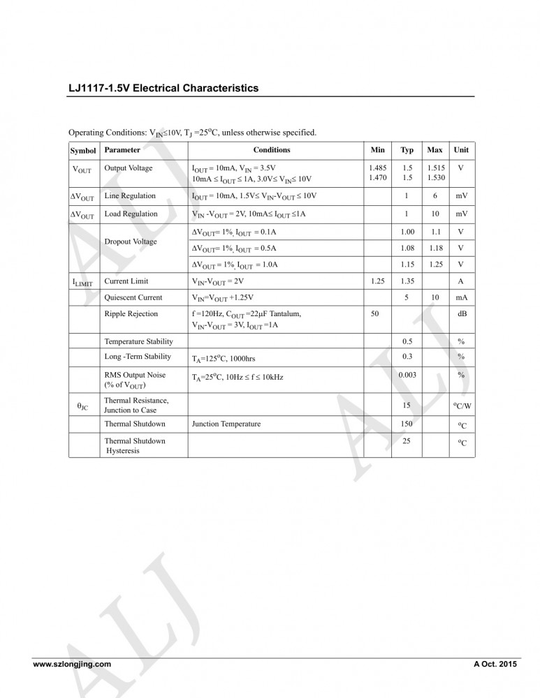 AMS1117-3.3 datasheet page 5