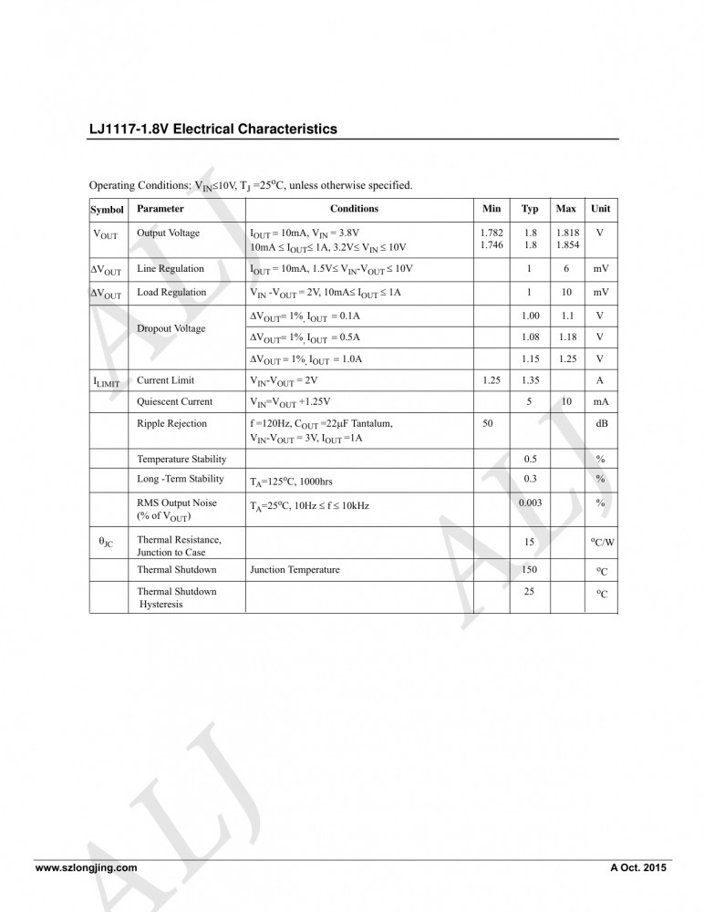 AMS1117-3.3 datasheet page 6