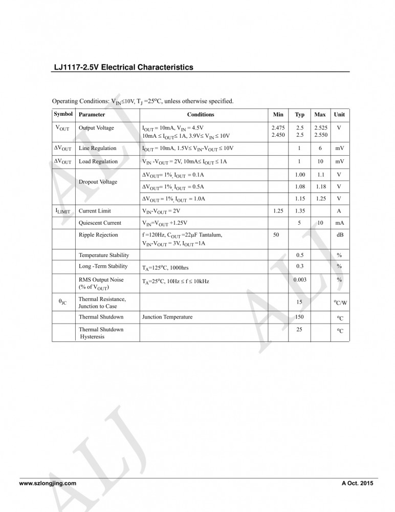 AMS1117-3.3 datasheet page 8