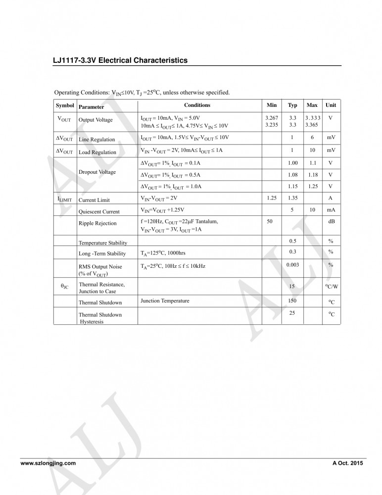 AMS1117-3.3 datasheet page 9