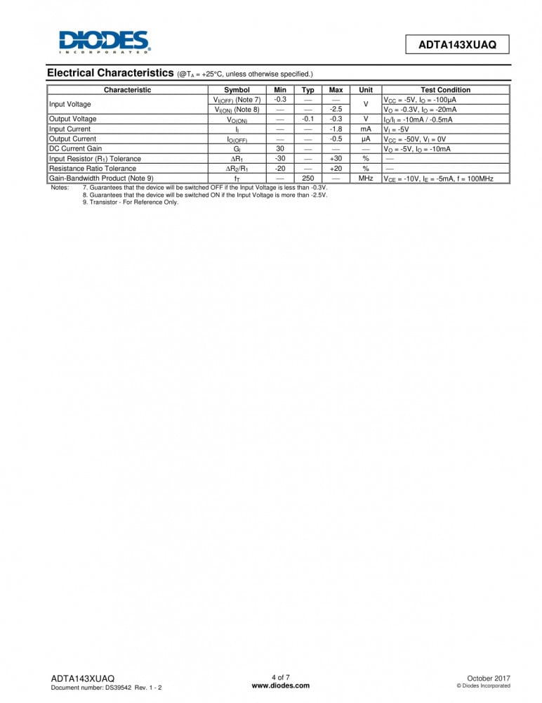 ADTA143XUAQ-7 datasheet page 4