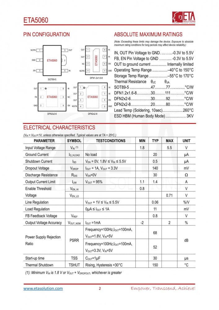 ETA5060 datasheet page 2