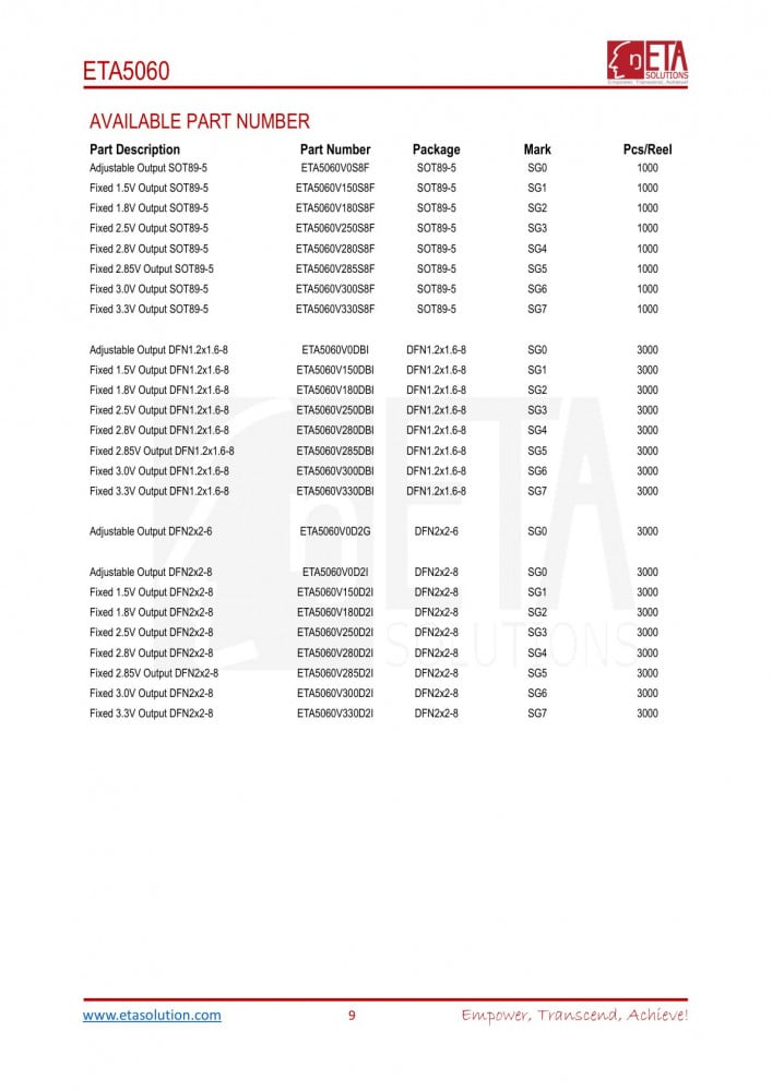 ETA5060 datasheet page 9