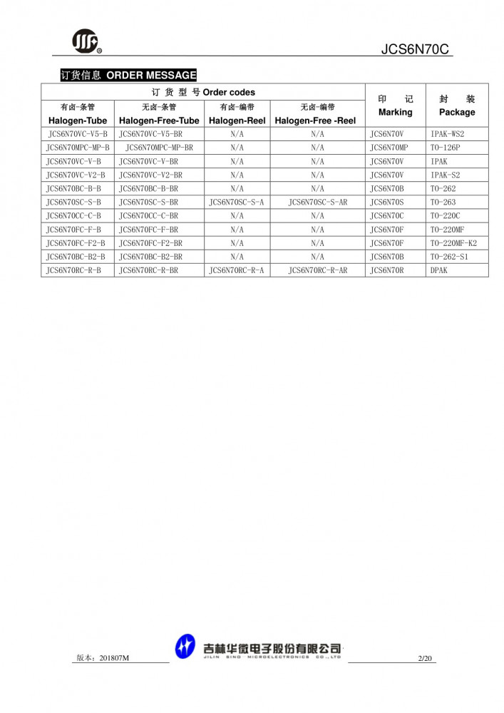JCS6N70BC datasheet page 2