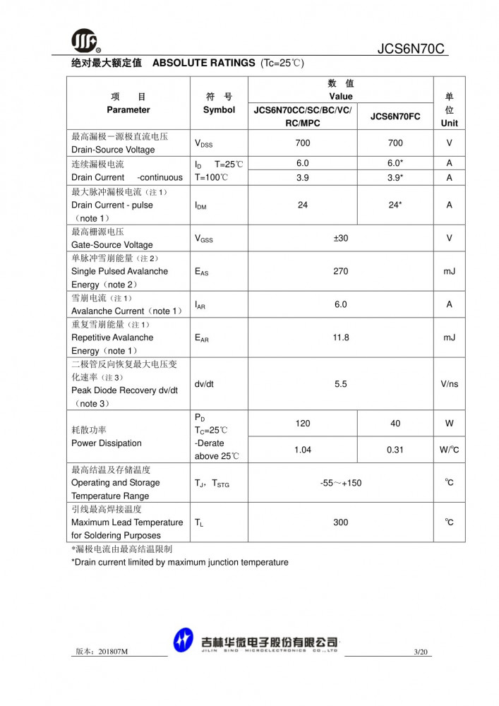 JCS6N70BC datasheet page 3