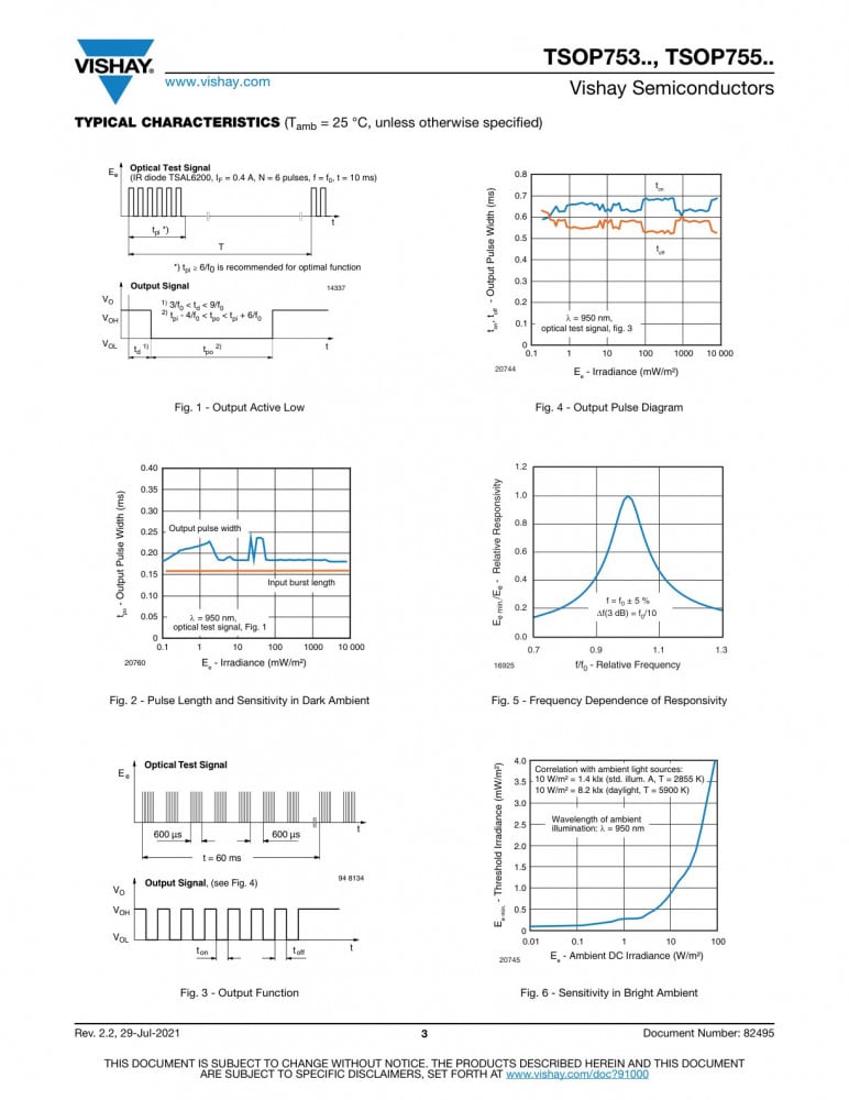 TSOP75536TR datasheet page 3