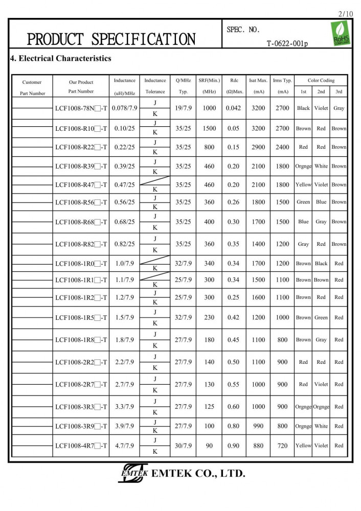 EMTEK LCF1008 specification page 3