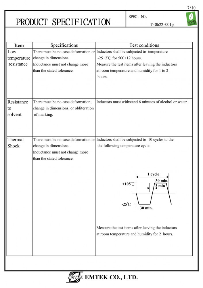 EMTEK LCF1008 specification page 8