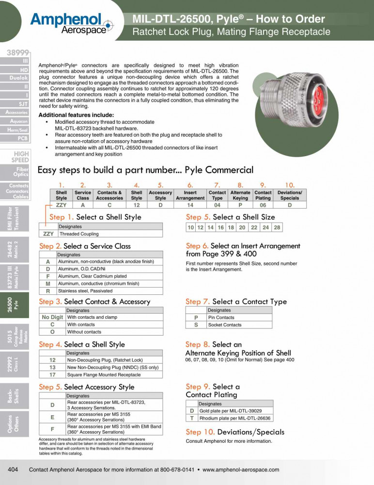 Amphenol Pyle technical document page 10