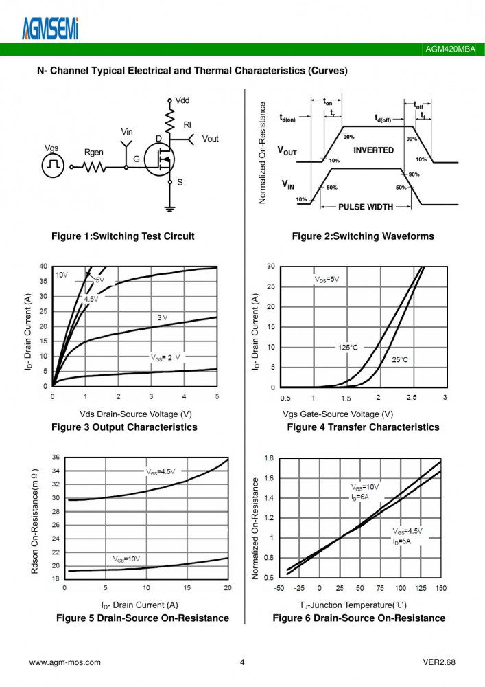 AGM420MBA datasheet page 4