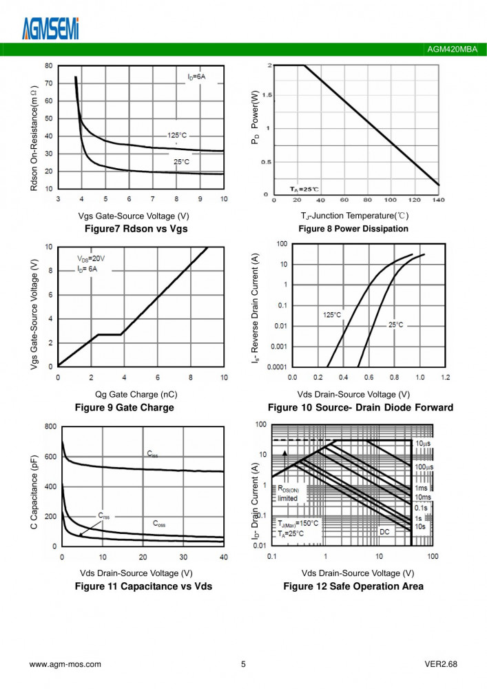 AGM420MBA datasheet page 5