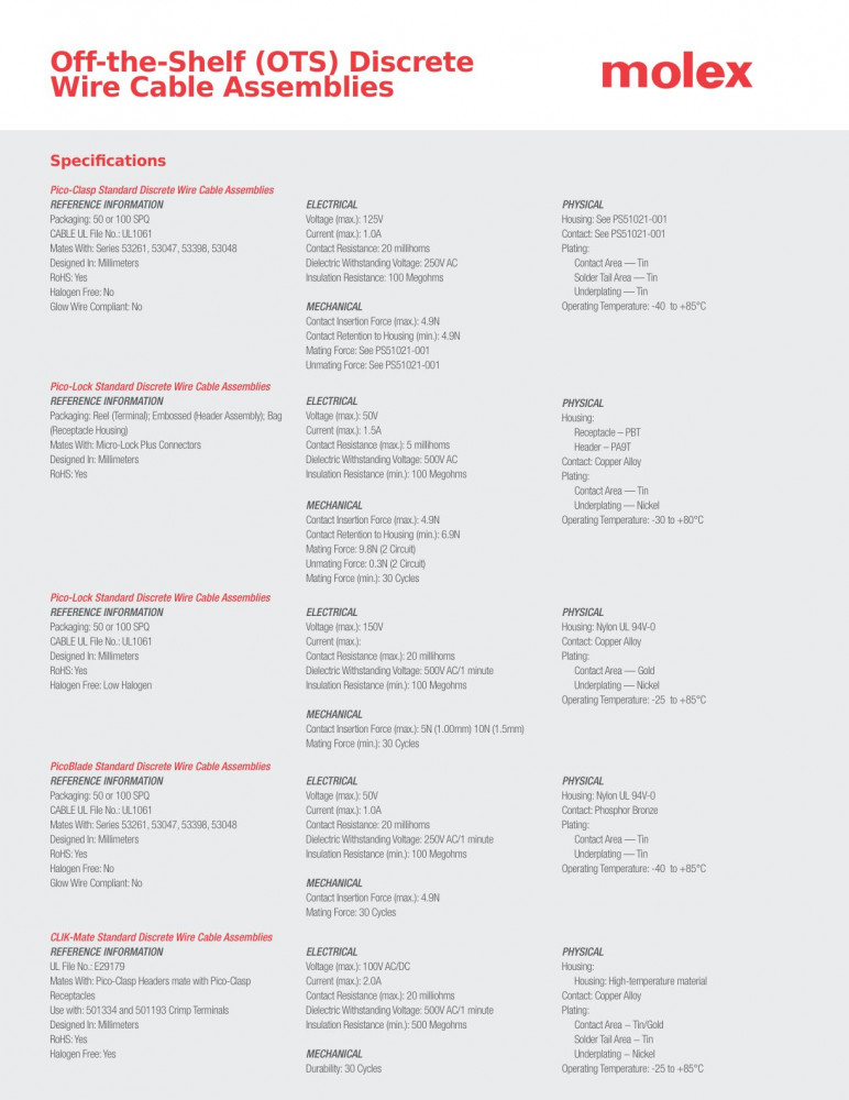 Technical document page 3