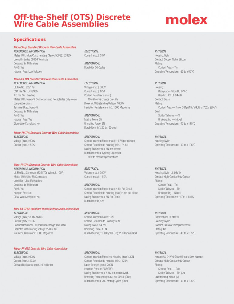Technical document page 4