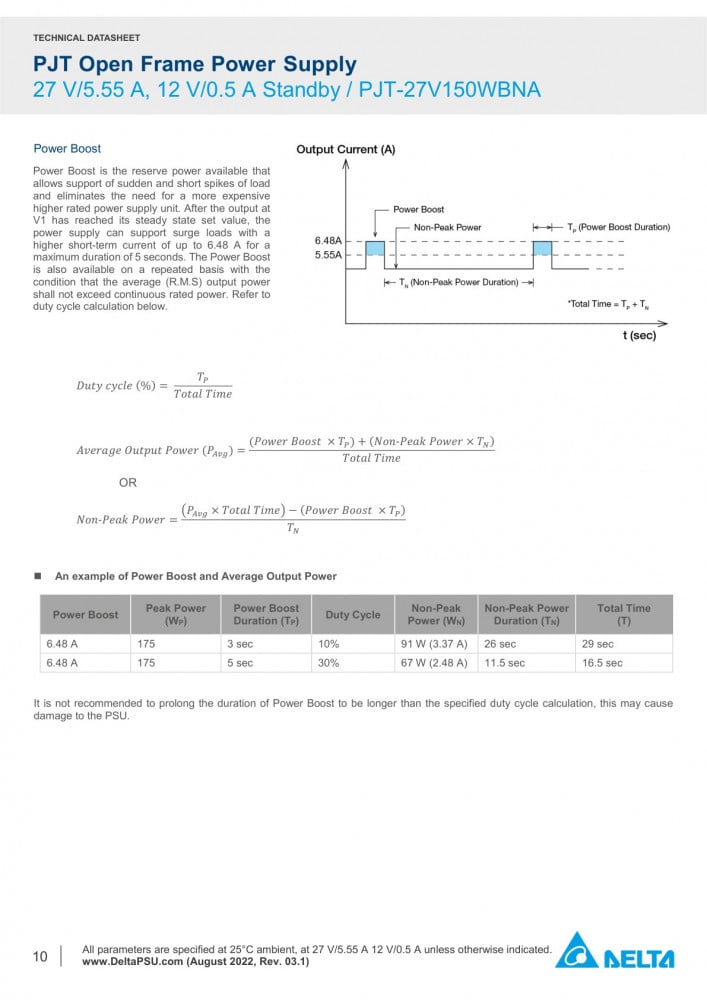 PJT-27V150WBNA datasheet page 10