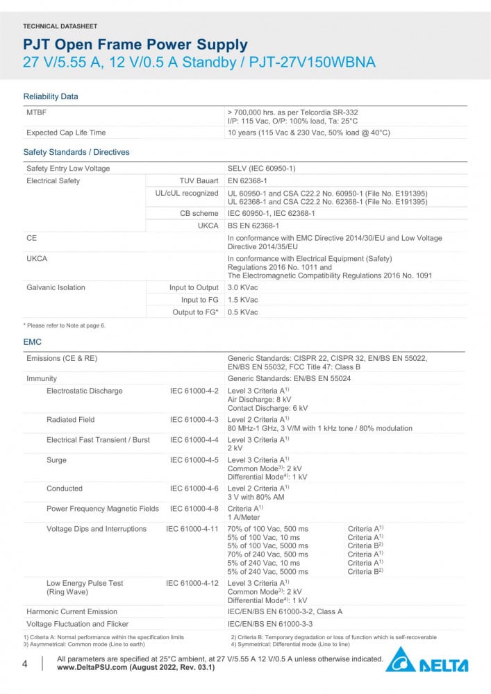 PJT-27V150WBNA datasheet page 4