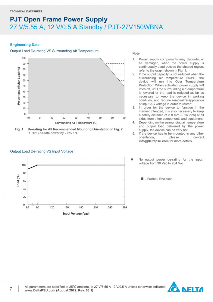 PJT-27V150WBNA datasheet page 7