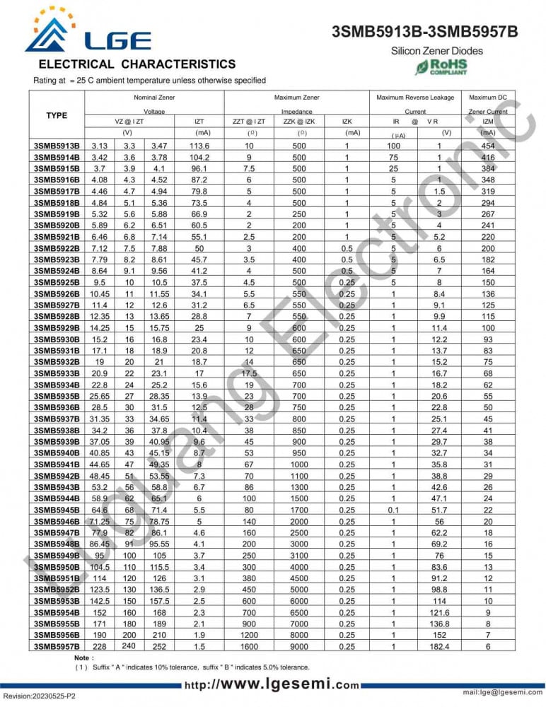 LGE 3SMB5913B datasheet page 2