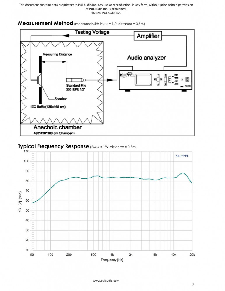 AS04204PR datasheet page 2