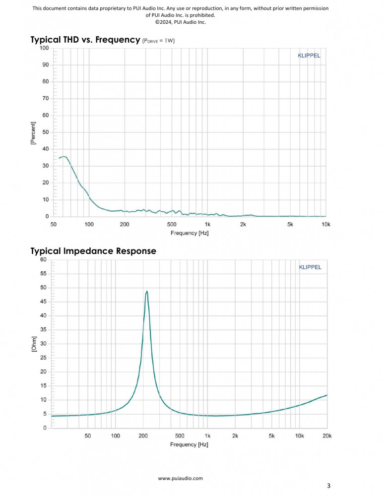 AS04204PR datasheet page 3