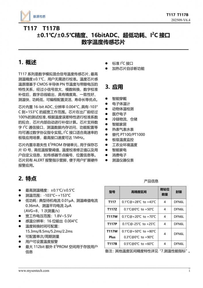 T117Z datasheet page 1