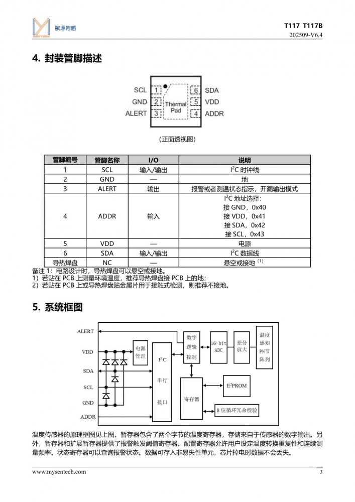 T117Z datasheet page 3
