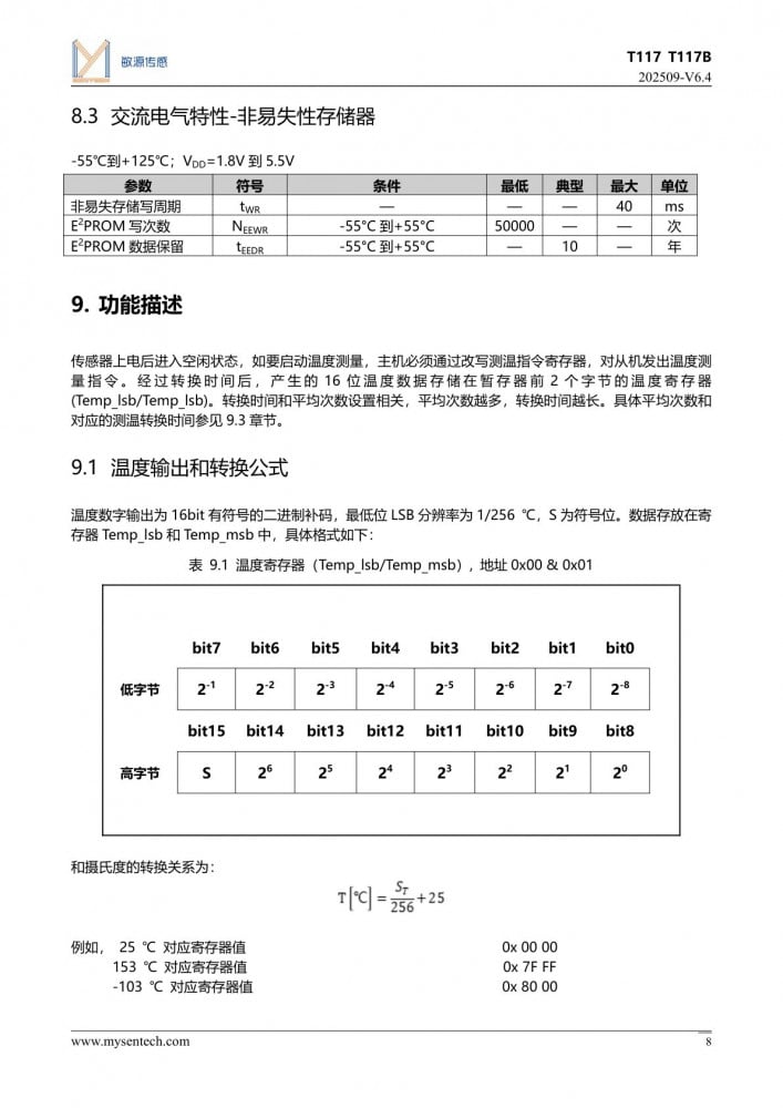 T117Z datasheet page 8